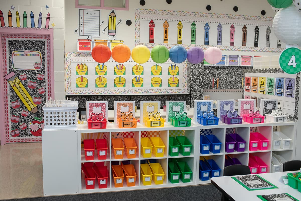 Reading and Library classroom decor for 2024